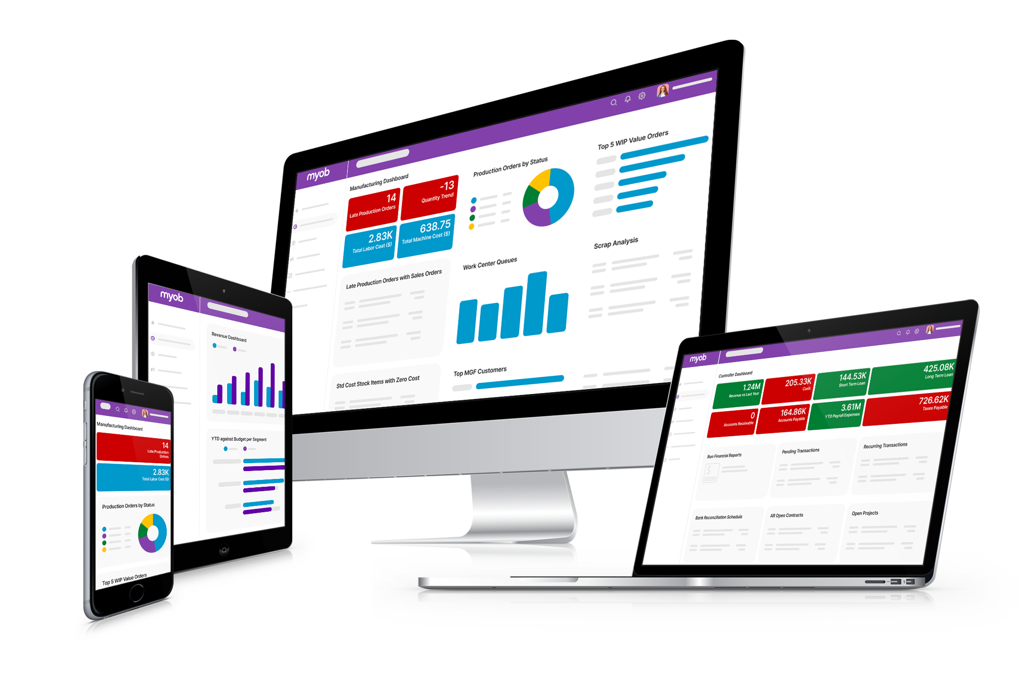 Avanza Solutions NZ | A dedicated MYOB Acumatica Partner